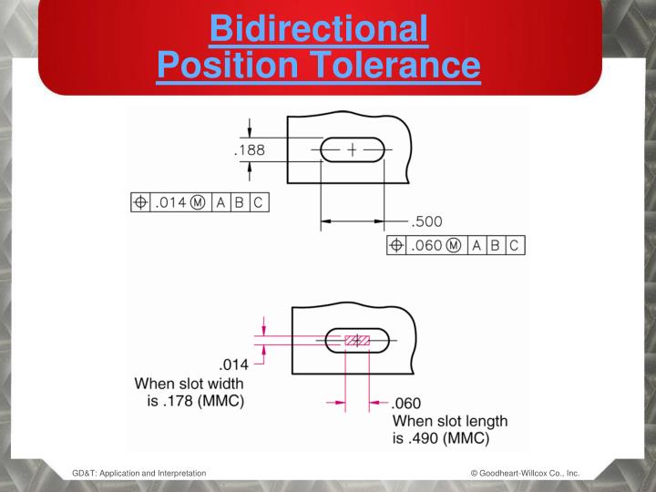 PPT - Position Tolerancing Fundamentals PowerPoint Presentation - ID ...