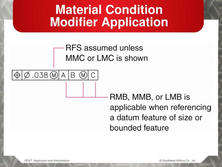 PPT - Position Tolerancing Fundamentals PowerPoint Presentation - ID ...
