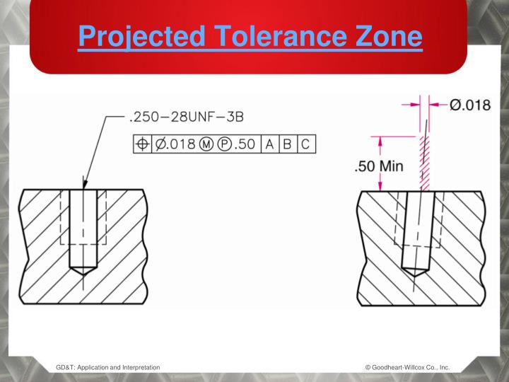 PPT - Position Tolerancing Fundamentals PowerPoint Presentation - ID ...