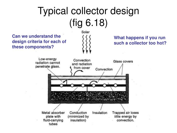 PPT - Typical collector design (fig 6.18) PowerPoint Presentation, free ...