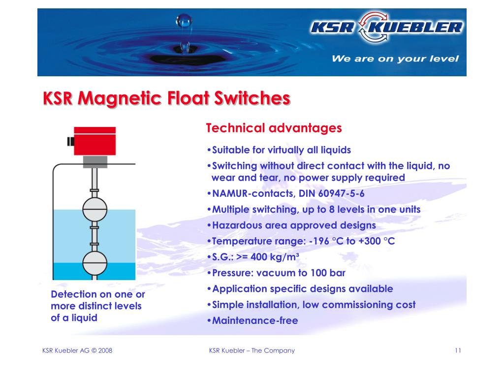 PPT - KSR Kuebler Niveau-Messtechnik AG PowerPoint Presentation, free ...