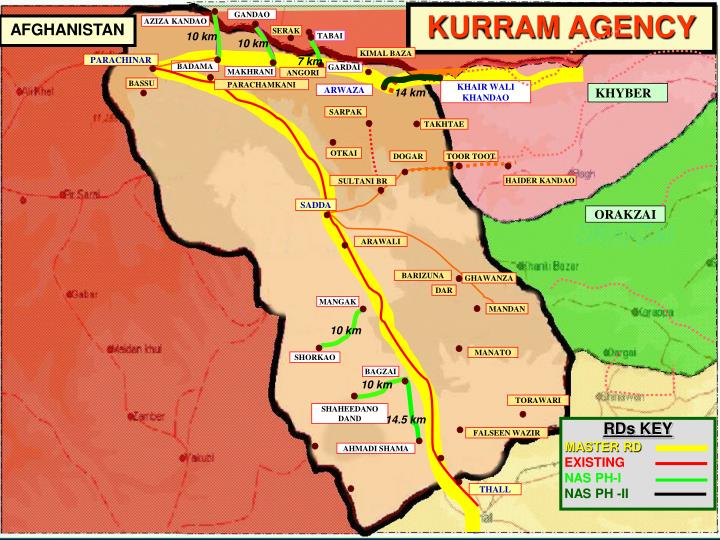 PPT - PARACHINAR PowerPoint Presentation, free download - ID:3304568