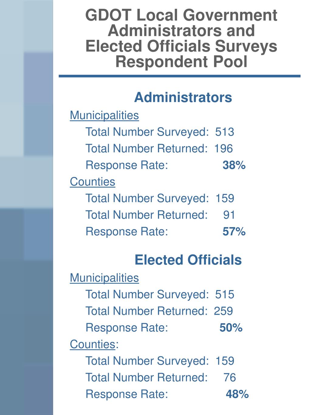 PPT - Theodore H. Poister John C. Thomas Alisha Keehn Georgia State ...