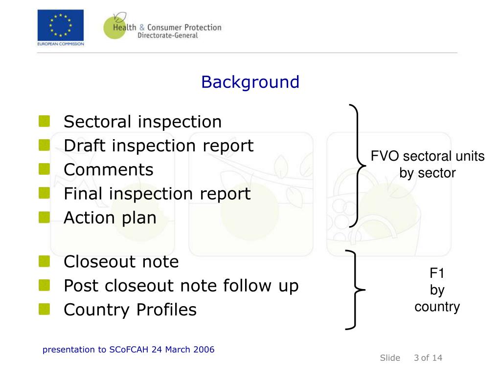 PPT - Country Profiles PowerPoint Presentation, free download - ID:3306388