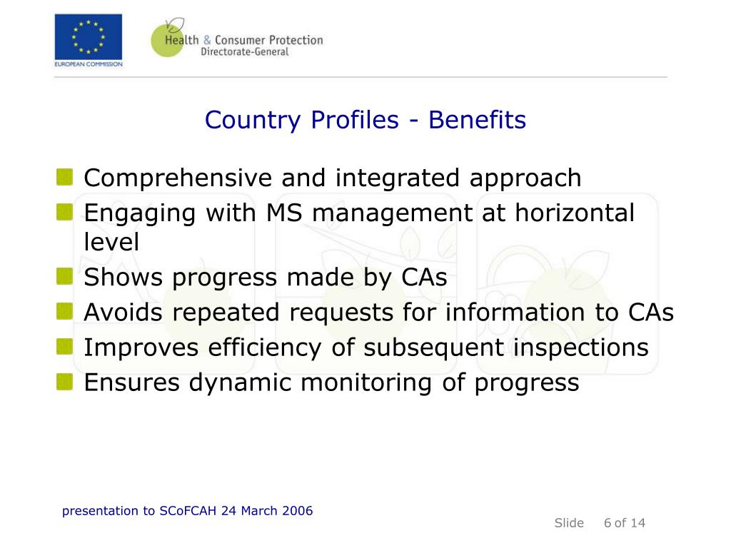 PPT - Country Profiles PowerPoint Presentation, free download - ID:3306388