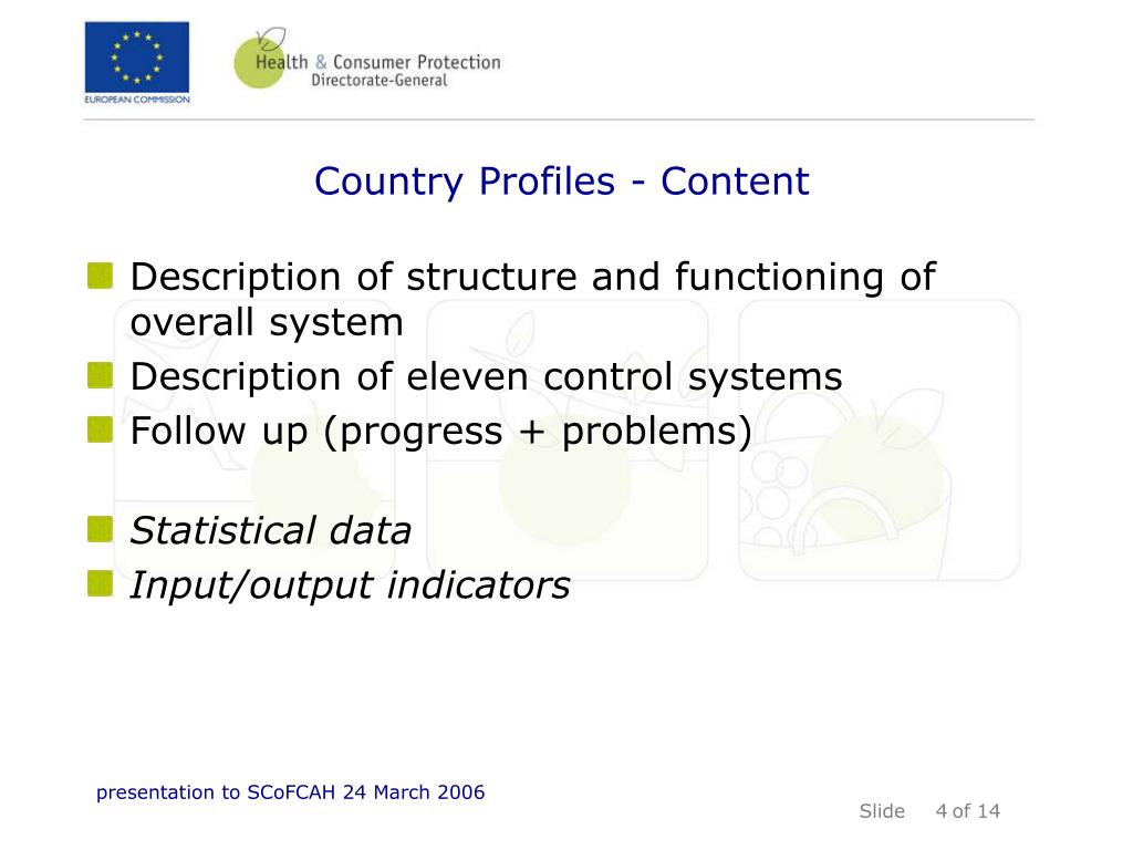 PPT - Country Profiles PowerPoint Presentation, free download - ID:3306388