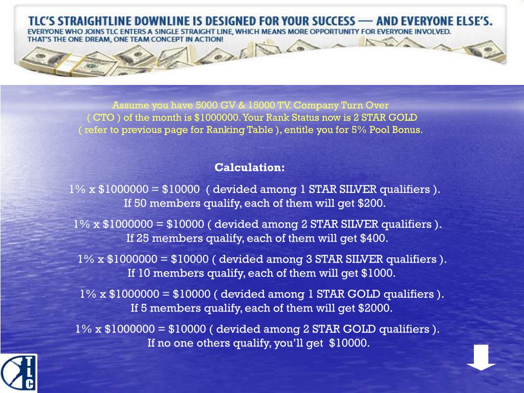 PPT - TOTAL LIFE CHANGES MARKETING PLAN IN DETAILS PowerPoint ...