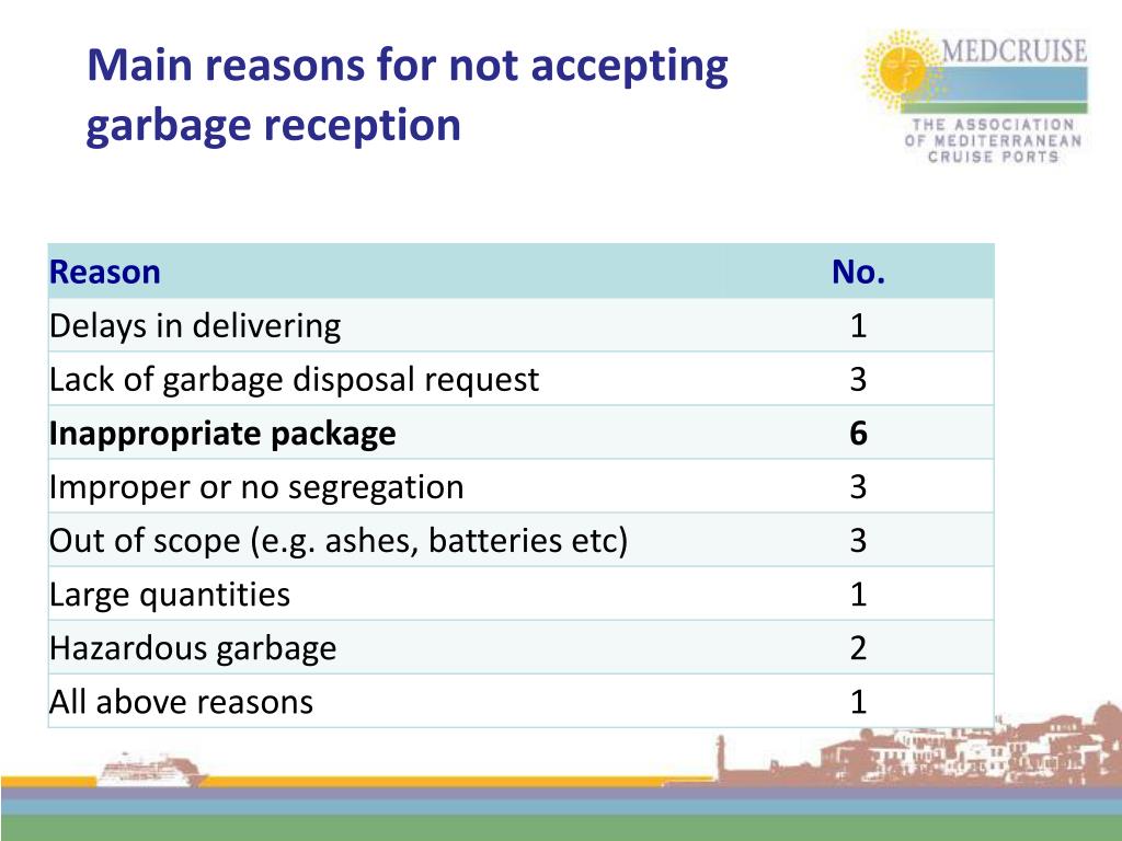 PPT - WASTE RECEPTION FACILITIES IN MEDCRUISE PORTS PowerPoint ...
