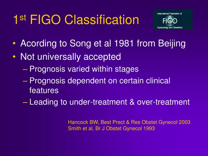 PPT - The New FIGO Staging for GTN PowerPoint Presentation - ID:3307038