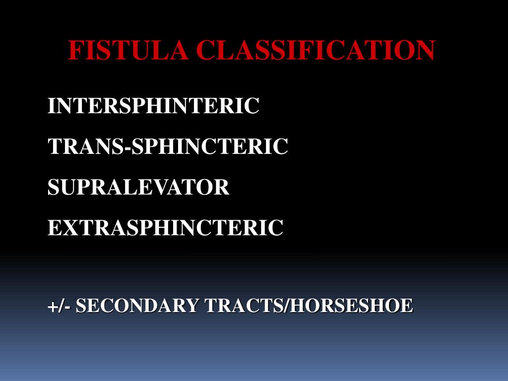 PPT - ANAL PAIN JAMES FRANCOMBE CONSULTANT COLORECTAL SURGEON WARWICK ...