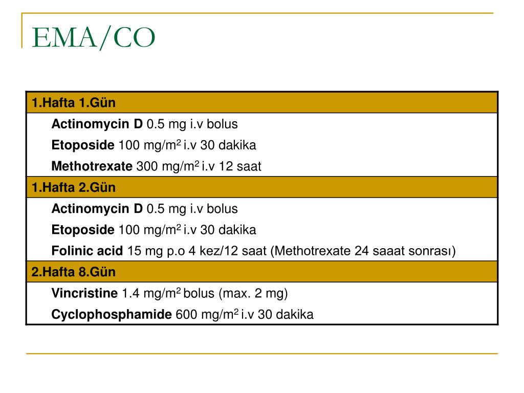 PPT - Gestasyonel Trofoblastik Hastalıkta Tedavi-Monitorizasyon ...