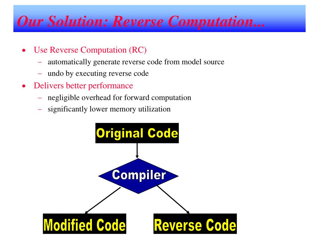 Ppt Efficient Optimistic Parallel Simulations Using Reverse Computation Powerpoint
