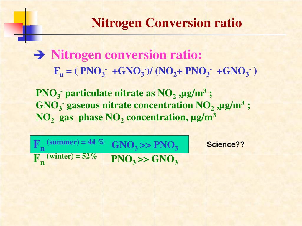 PPT - Role of Ammonia in Formation of Secondary Particulate Matter: A ...