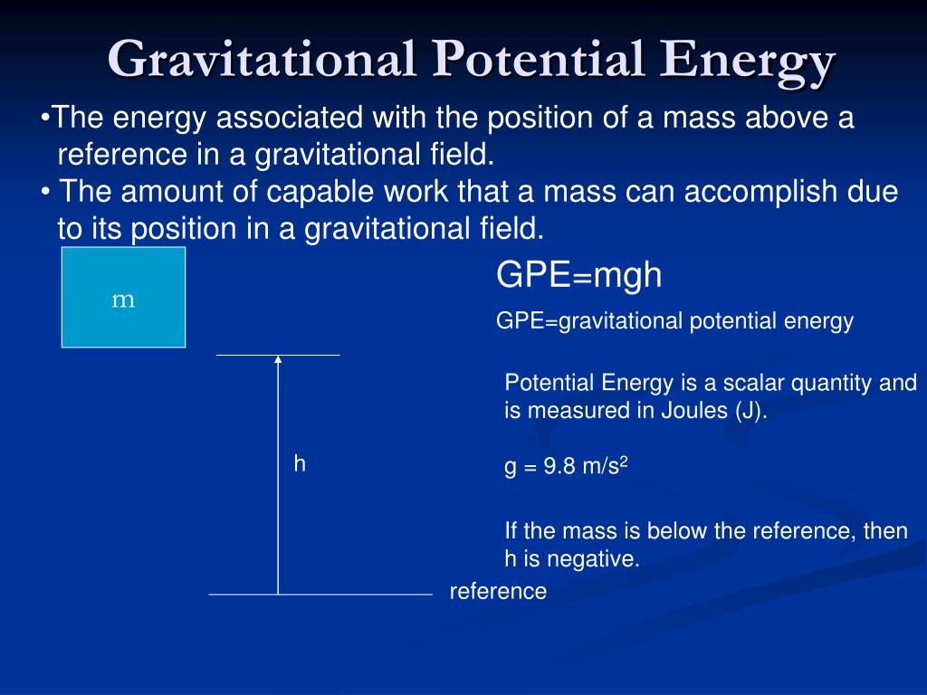 Gravitational Potential Energy Definition Derivation - vrogue.co Gravitational Potential Energy Definition Derivation - vrogue.co