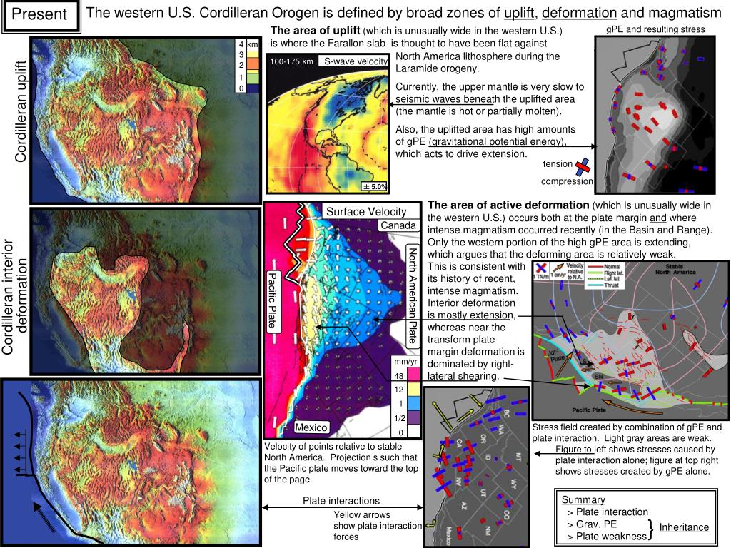 PPT - The Cordilleran Orogen of western North America is part of the ...