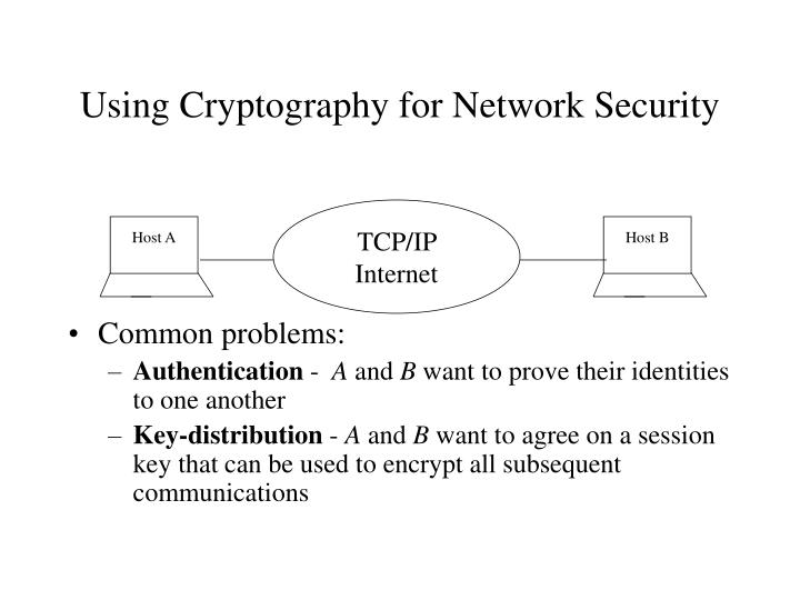 PPT - Using Cryptography for Network Security PowerPoint Presentation ... PPT - Using Cryptography for Network Security PowerPoint Presentation ...