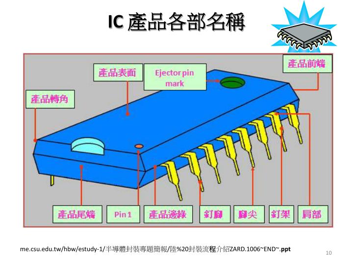 PPT - 24 IC 製程 - 晶片封裝製程 PowerPoint Presentation - ID:3307917