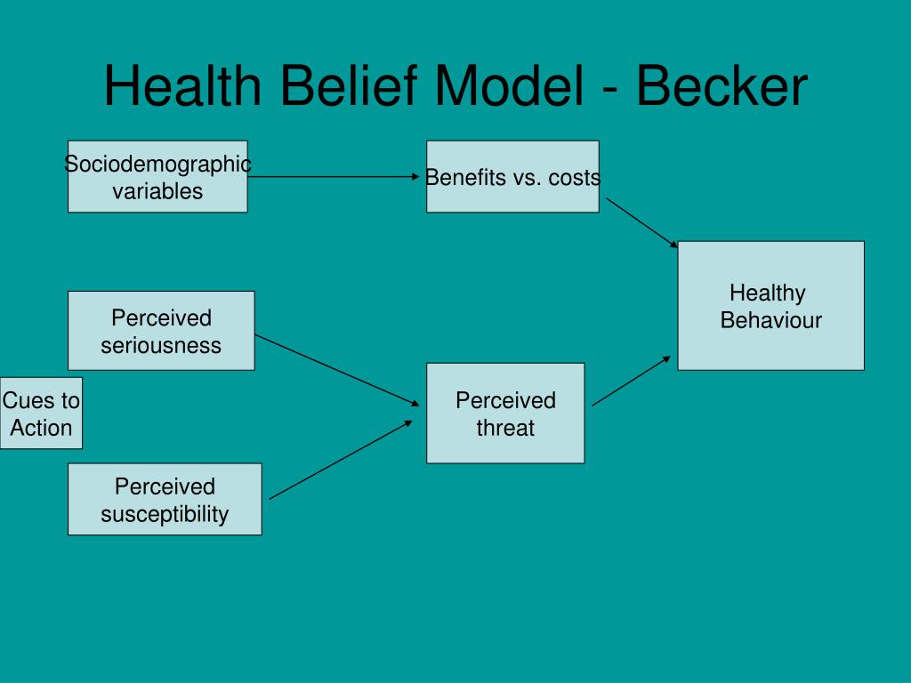 PPT - Health Booklet E – Healthy Living PowerPoint Presentation, free ...