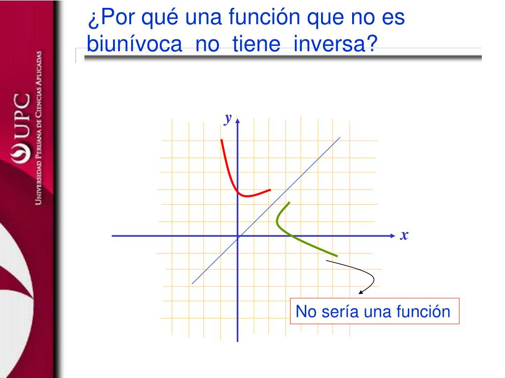 PPT - Matemática Básica para Economistas MA99 PowerPoint Presentation ...