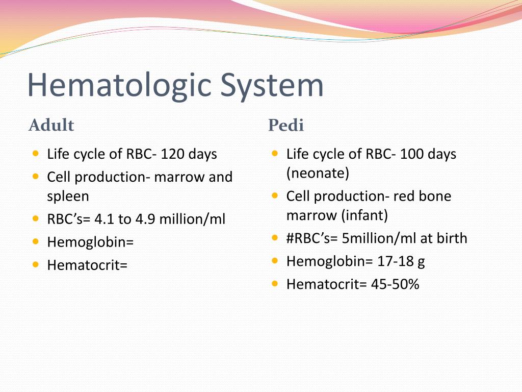 PPT - Pediatric Hematologic Disorders and Cancer PowerPoint ...