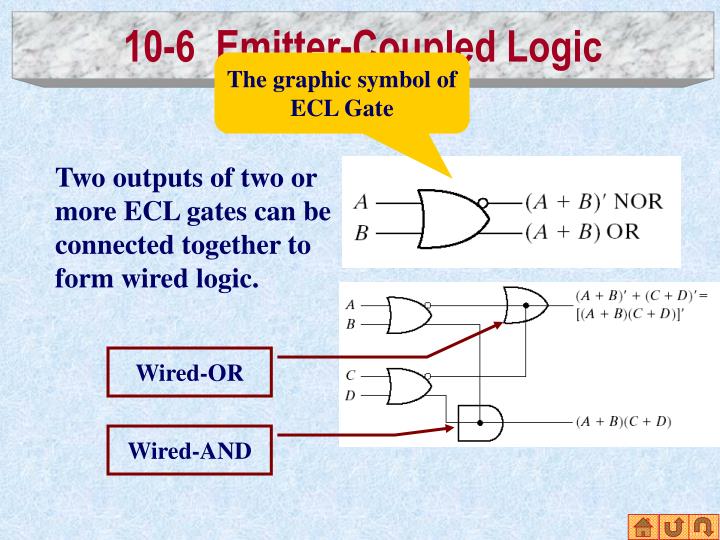 PPT - Chapter 10 Digital Integrated Circuits PowerPoint Presentation ...
