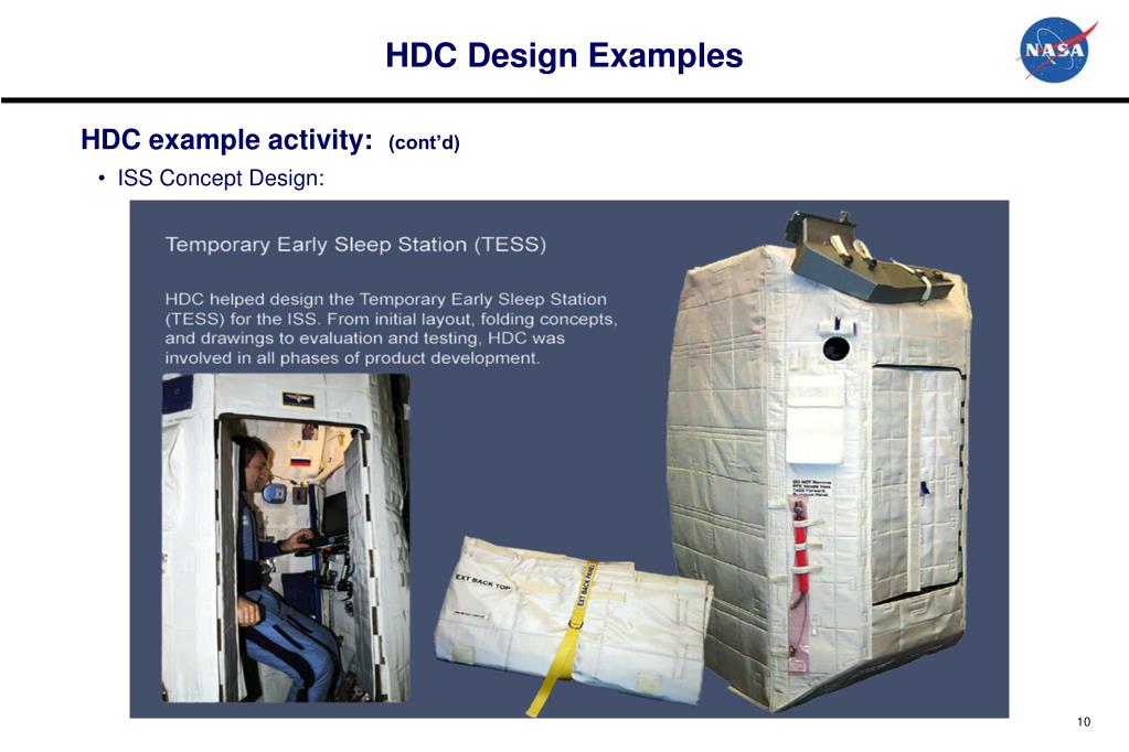 Ppt Panel Nasa Human Systems Integration Hsi Presentation Human