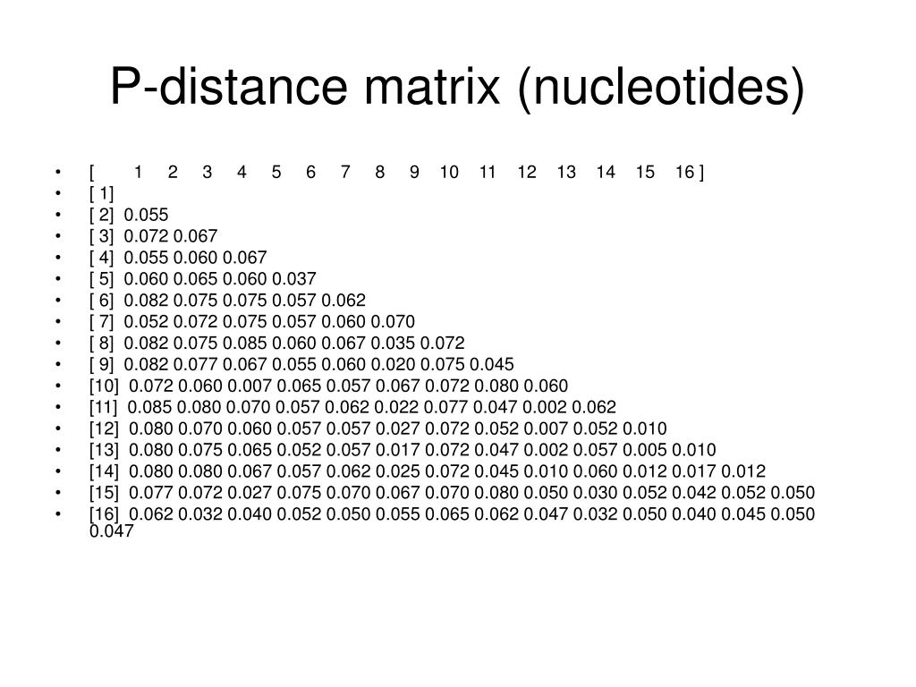 PPT - Phylogenetic Analysis of Hepatitis B Virus in Pregnant Women ...