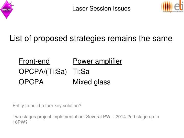PPT - Laser Session Issues PowerPoint Presentation, free download - ID ...