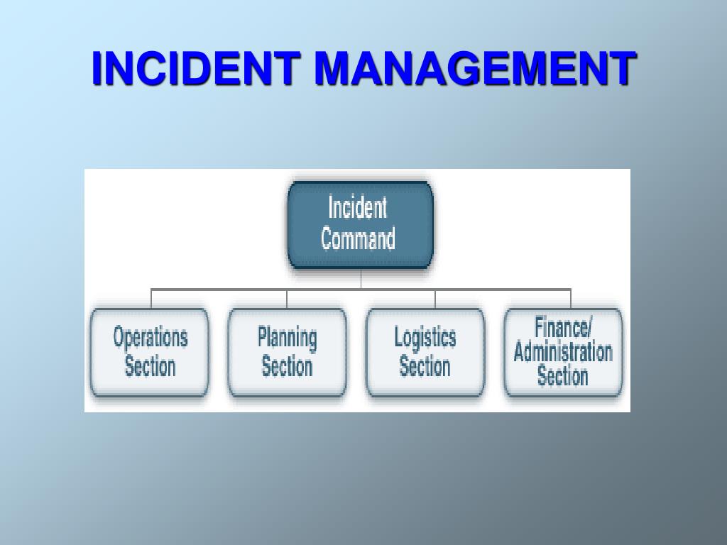 PPT - Disaster Ready…or Not? Stan Szpytek, AzHCA Consultant Life Safety ...
