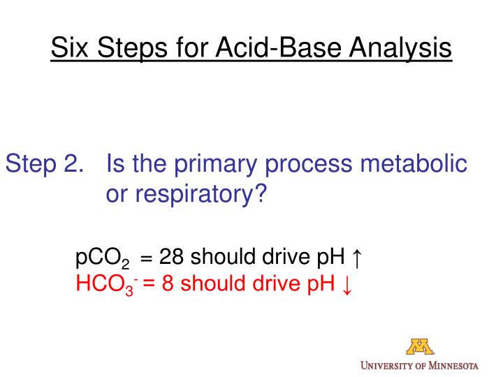 PPT - Case Studies on Acid-Base Disorders PowerPoint Presentation - ID ...