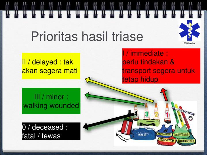 PPT - Sistim Penanggulangan Gawat Darurat Terpadu (SPGDT Kemenkes RI ...