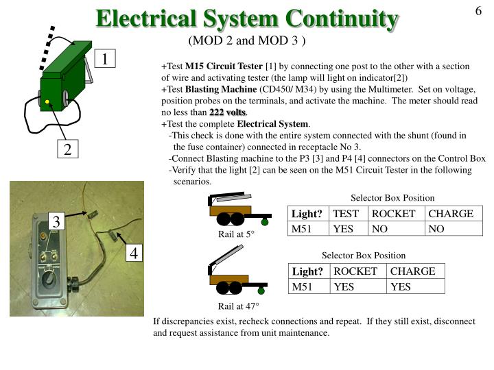 PPT - MICLIC PowerPoint Presentation - ID:3309289