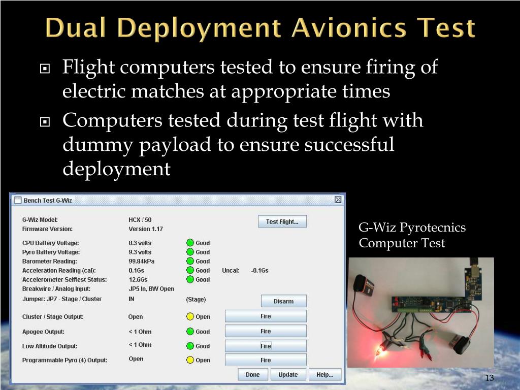 PPT - University Student Launch Initiative (USLI) Florida Institute of ...