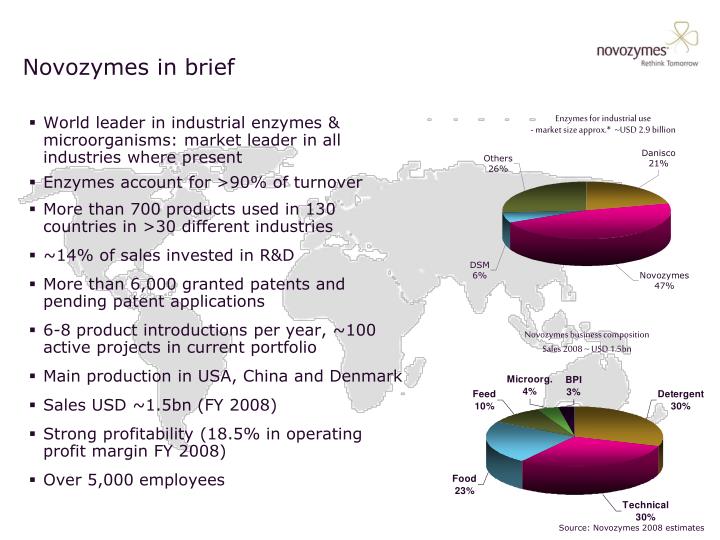 PPT - Introducing Novozymes October 2009 PowerPoint Presentation - ID ...