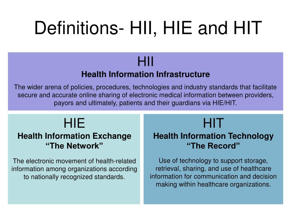PPT - Anthony Rodgers, Director Arizona Health Care Cost Containment ...
