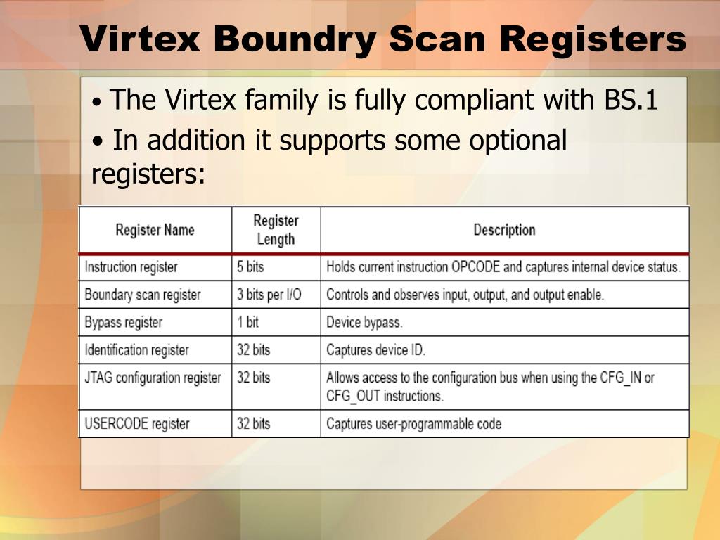 PPT - Configuration of FPGAs Using (JTAG) Boundary Scan PowerPoint ...