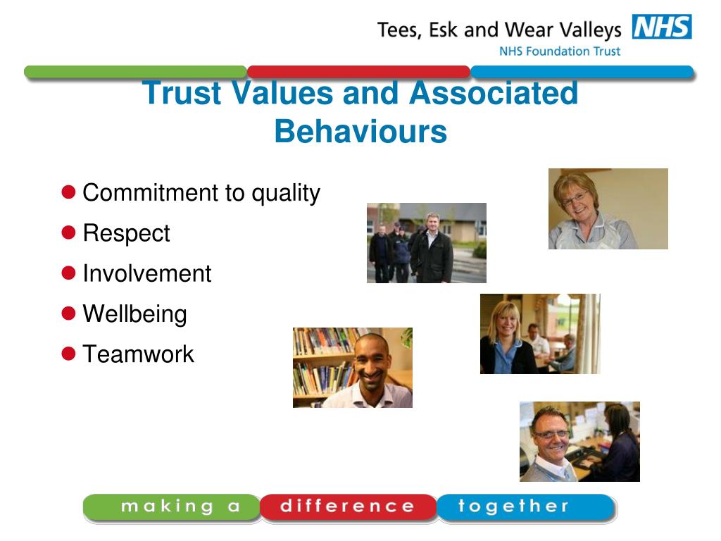 PPT - Welcome to Celebrating Positive Practice in Teesside 21 March ...