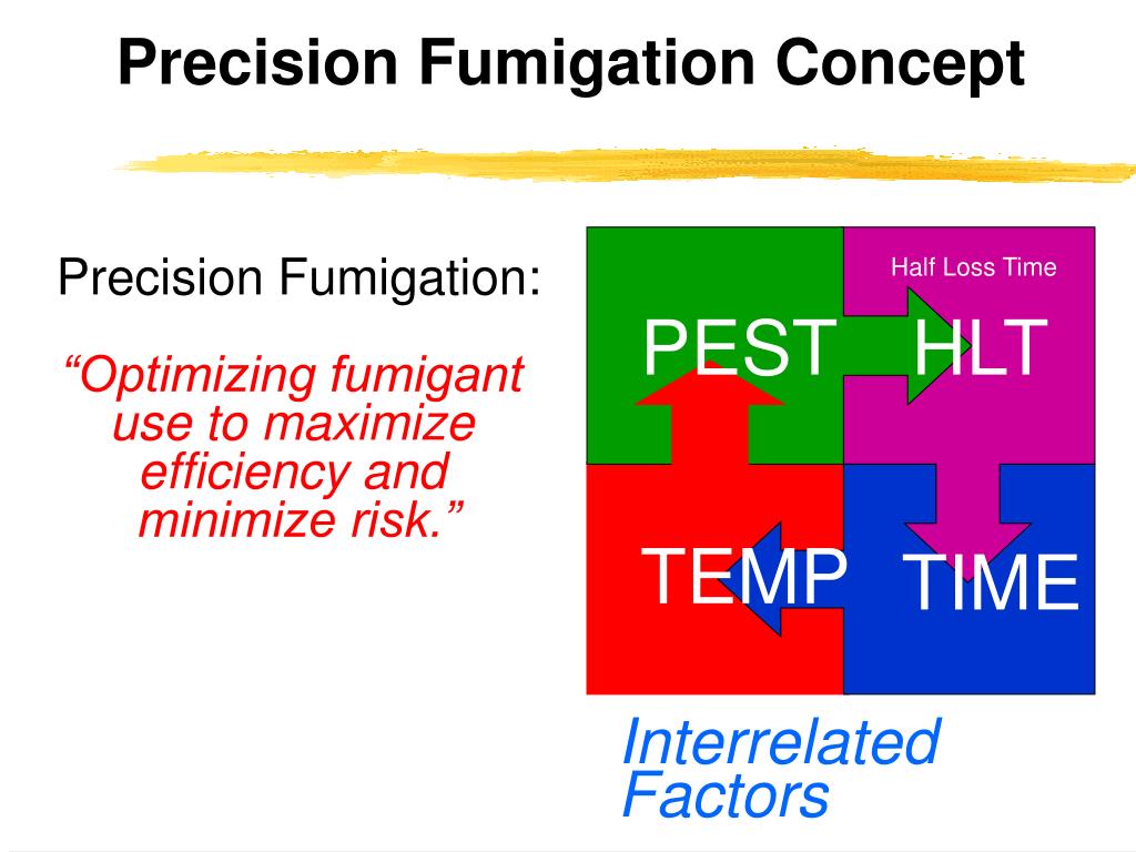 PPT - Sulfuryl Fluoride ProFume* Gas Fumigant Technical Update August 5 ...