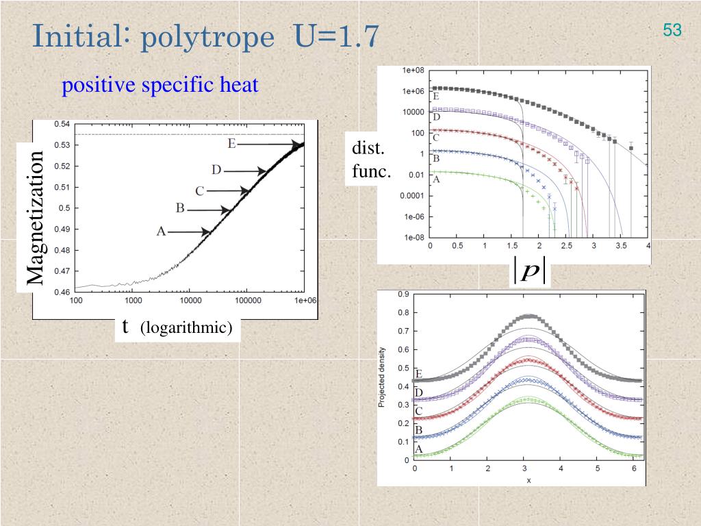 PPT - Kyoto University Masa-aki SAKAGAMI PowerPoint Presentation, free ...