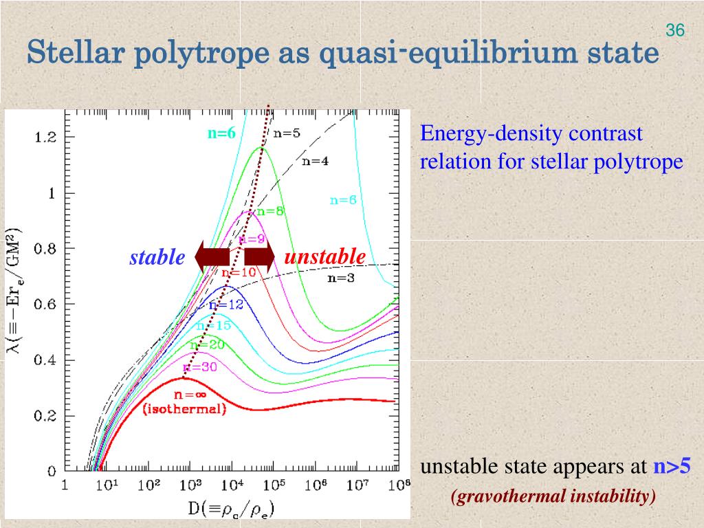 PPT - Kyoto University Masa-aki SAKAGAMI PowerPoint Presentation, free ...