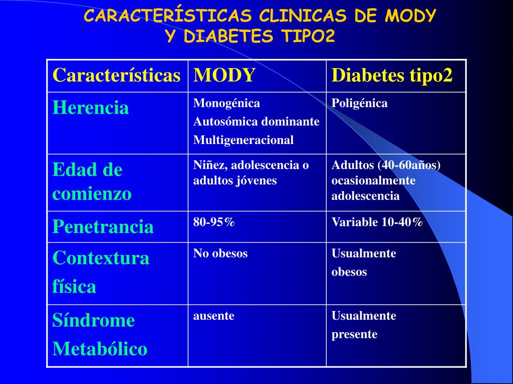 PPT - MECANISMOS MOLECULARES Y PATOFISIOLOGIA CLINICA DE MODY ...