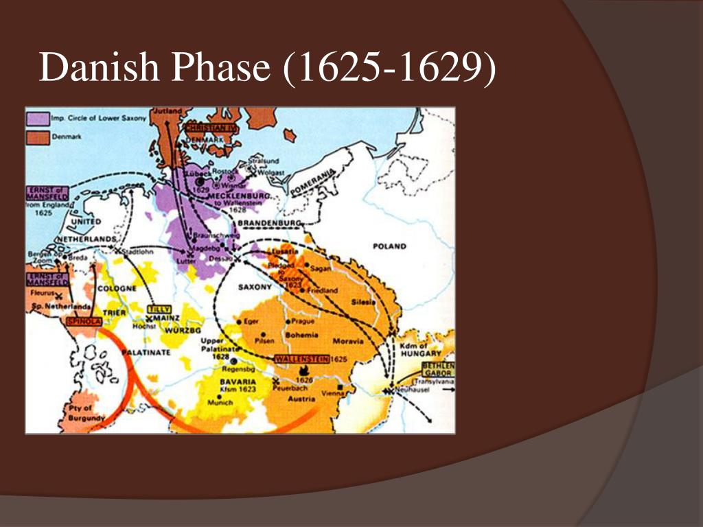 PPT - The Reformation and Wars of Religion 1527-1648 PowerPoint ...