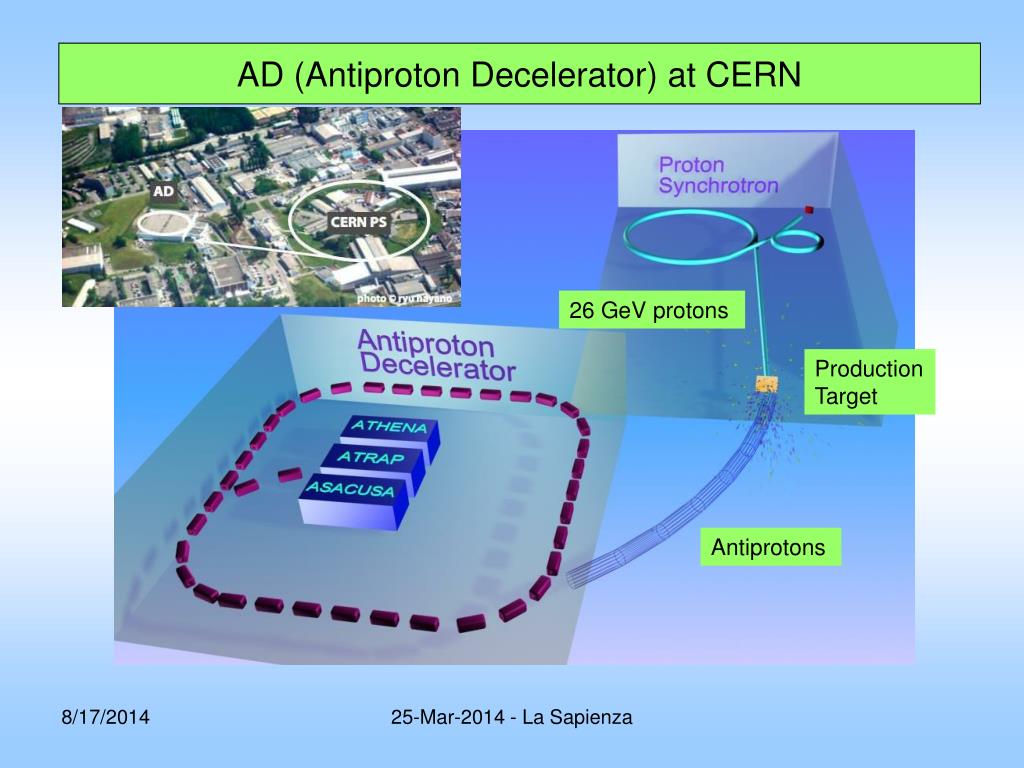 PPT - Marco Giammarchi Istituto Nazionale Fisica Nucleare - Milano ...