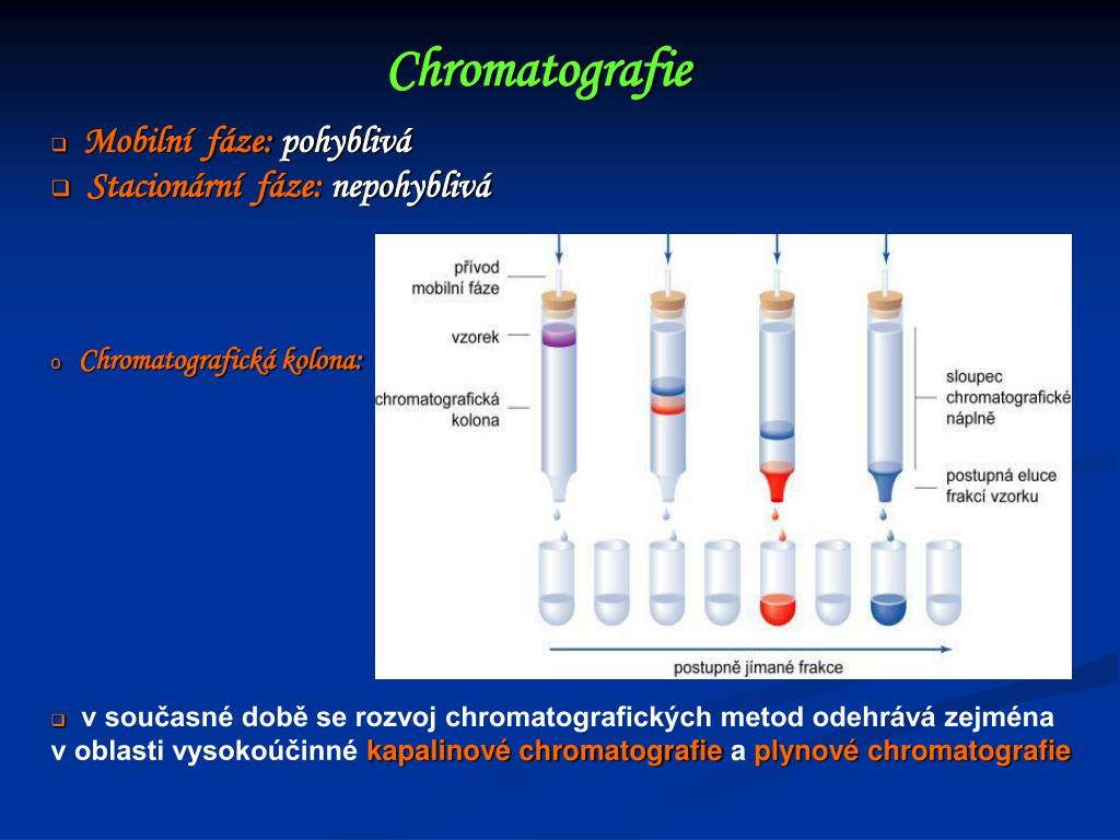 PPT - HPLC Vysokoúčinná kapalinová chromatografie PowerPoint ...