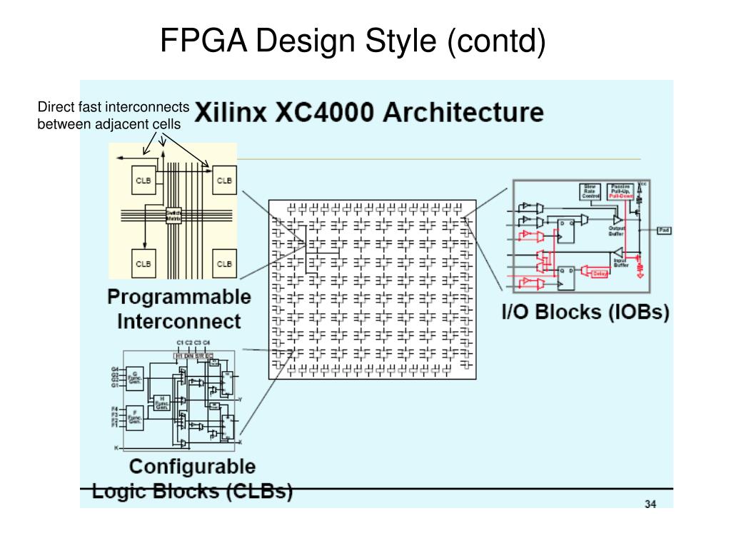 PPT - ECE 565 VLSI Chip Design Styles PowerPoint Presentation, free ... PPT - ECE 565 VLSI Chip Design Styles PowerPoint Presentation, free ...