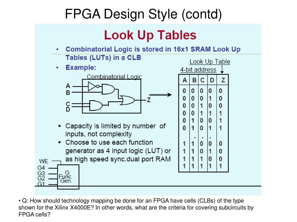 PPT - ECE 565 VLSI Chip Design Styles PowerPoint Presentation, free ... PPT - ECE 565 VLSI Chip Design Styles PowerPoint Presentation, free ...