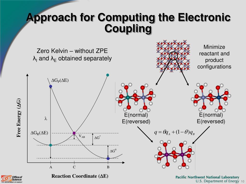 PPT - Pacific Northwest National Laboratory U.S. Department of Energy ...
