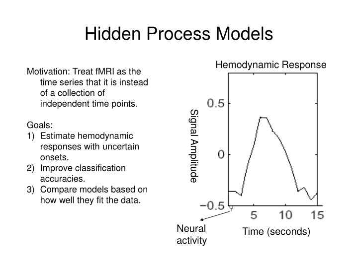 PPT - Hidden Process Models PowerPoint Presentation, free download - ID ...