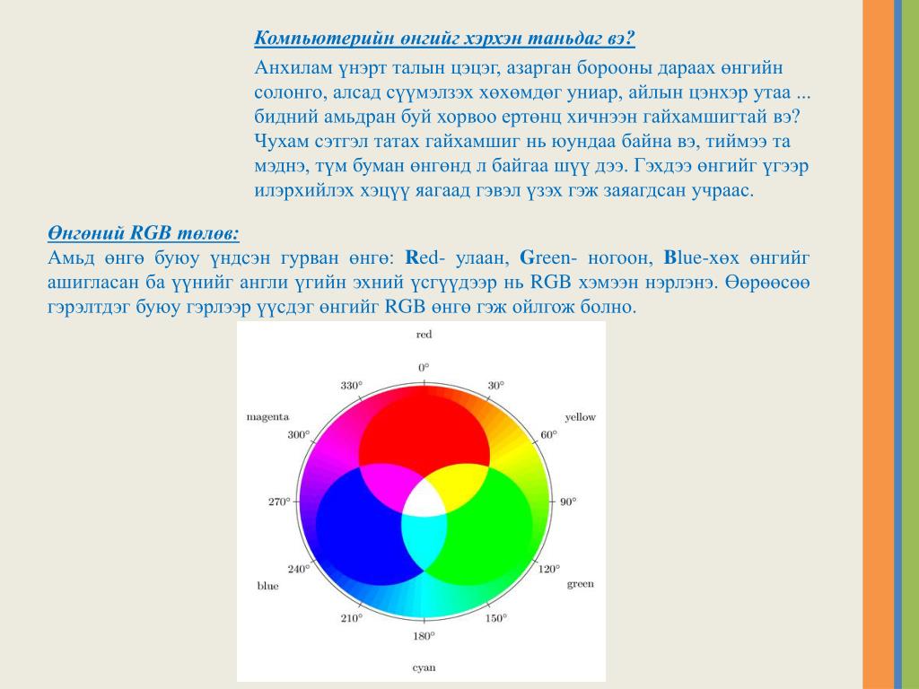 Ppt ӨНГӨНИЙ ТУХАЙ ОЙЛГОЛТ Дизайны үндсэн түүхий эд өнгө ӨНГӨ ГЭЖ ЮУ