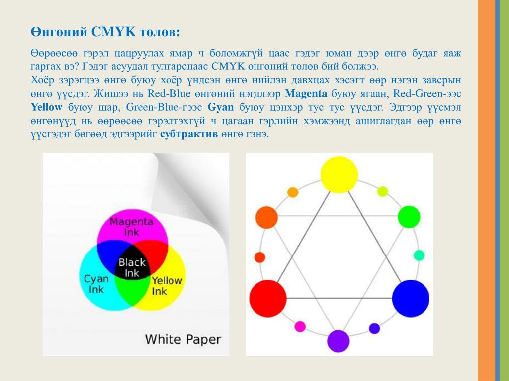 Ppt ӨНГӨНИЙ ТУХАЙ ОЙЛГОЛТ Дизайны үндсэн түүхий эд өнгө ӨНГӨ ГЭЖ ЮУ